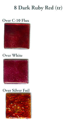 8 Dark Ruby Red (tr) , Buy E-namels